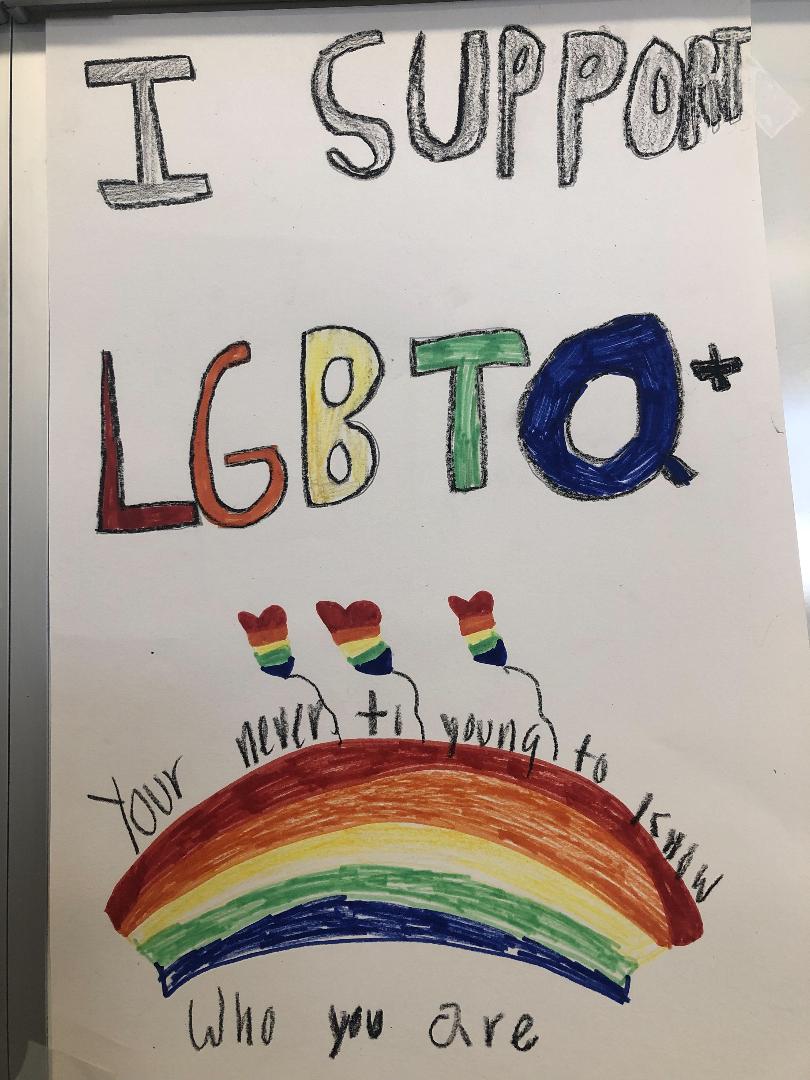 Resources for Youth Identifying as LGBTQ+ – ISANA Academies